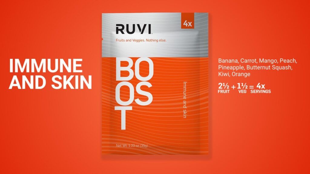 Why Ruvi | Best Healthy Drinks - Best Healthy Fruit Drinks from Ruvi Thrive Life